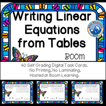 Writing Linear Equations Thanksgiving Style - Blue Mountain Math