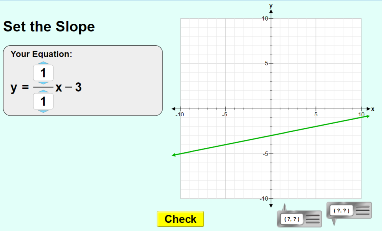 Review Graphing Online Resources - Blue Mountain Math