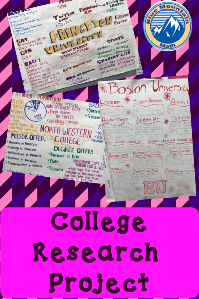 College Research Project - Blue Mountain Math