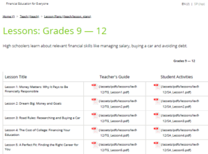 Consumer Math/Personal Finance - Blue Mountain Math