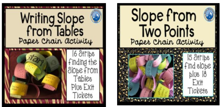 18 Ideas for Teaching Slope - Blue Mountain Math