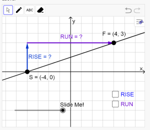 Favorite Geogebra Activities for Algebra - Blue Mountain Math